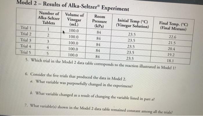 Model 2 - Results of Alka-Seltzer® Experiment Number | Chegg.com