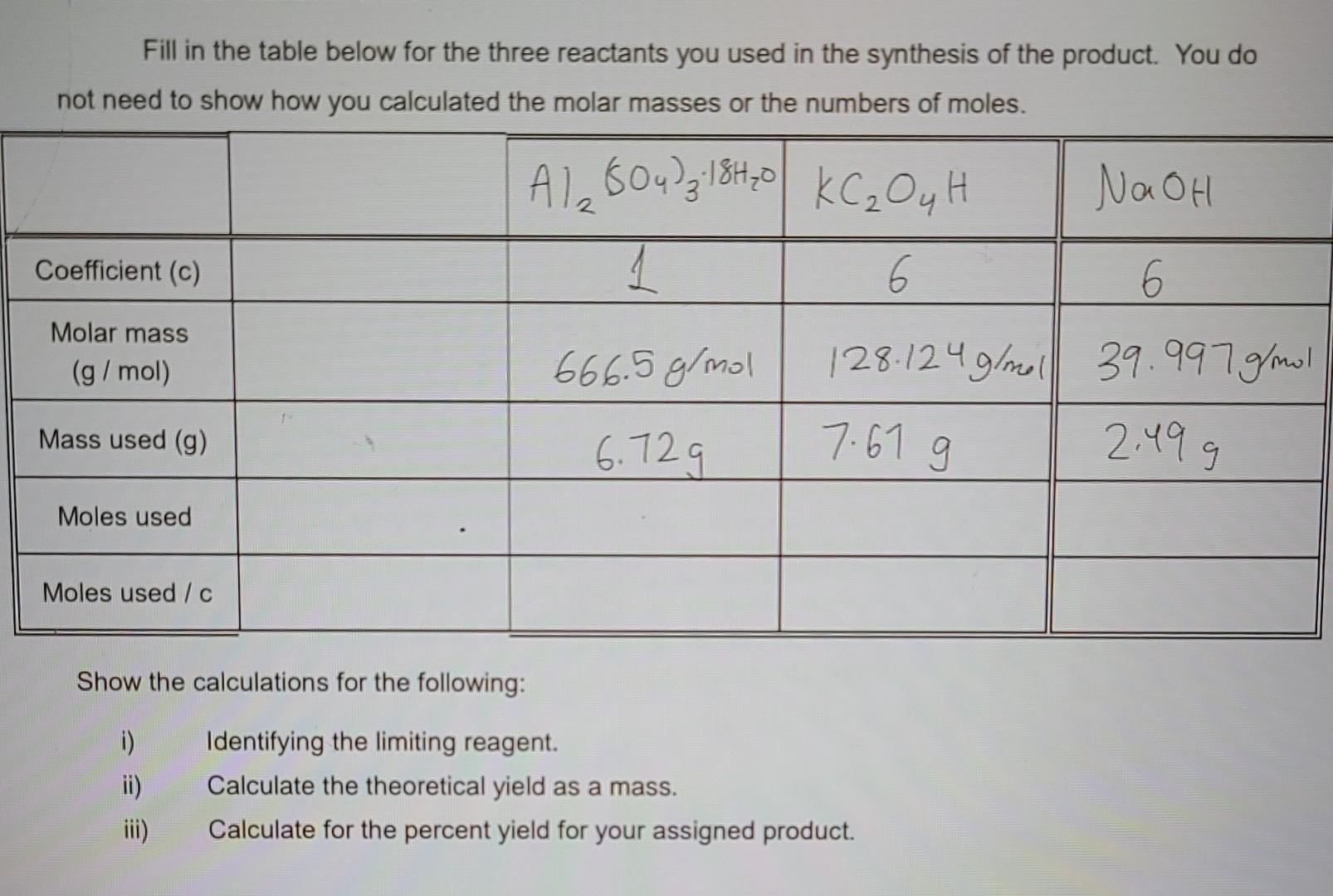 Solved Fill in the table below for the three reactants you | Chegg.com