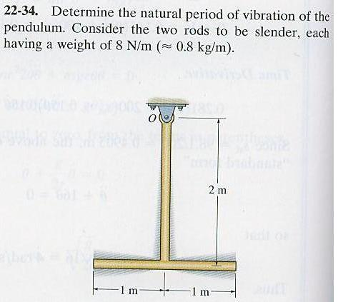 Solved Determine the natural period of vibration of the | Chegg.com