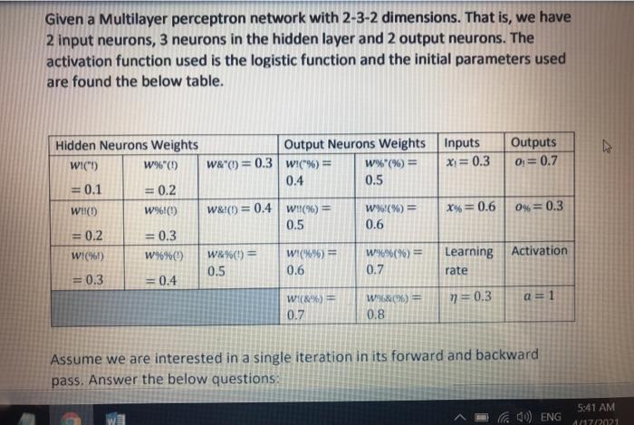 Given a Multilayer perceptron network with 2-3-2 | Chegg.com
