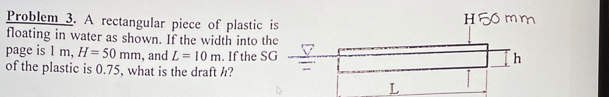 Solved Problem 3. ﻿A rectangular piece of plastic is | Chegg.com