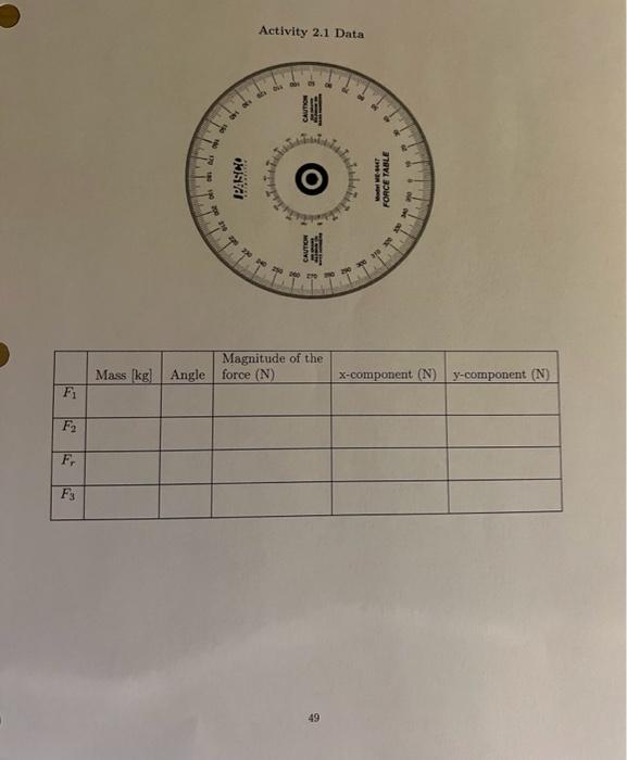 Solved Activity 1 - Position Vectors Activity. 1 has beva | Chegg.com