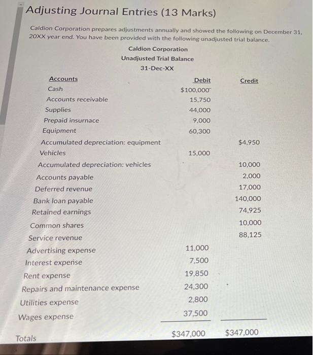 Solved Adjusting Journal Entries (13 Marks) Caldion | Chegg.com