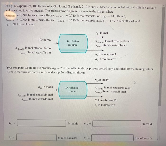 Solved In a pilot experiment, 100 lb-mol of a 29.0 lb-mol % | Chegg.com