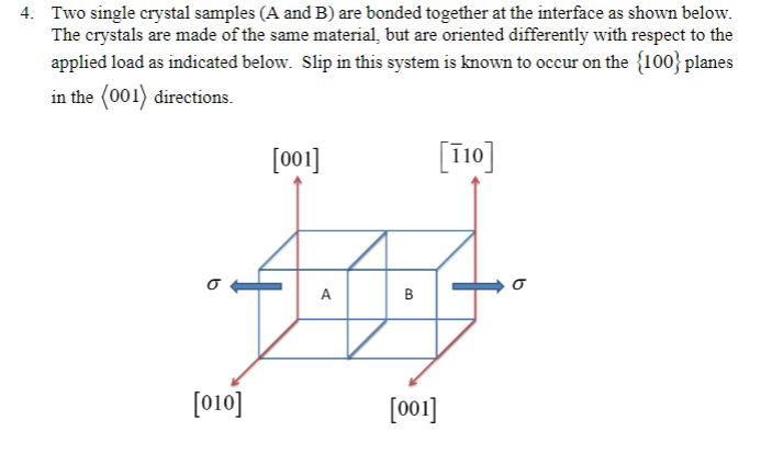 4. Two single crystal samples (A and B) are bonded | Chegg.com