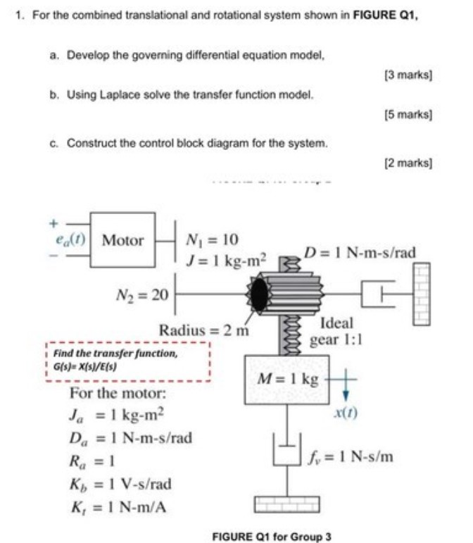 Solved For the combined translational and rotational system | Chegg.com