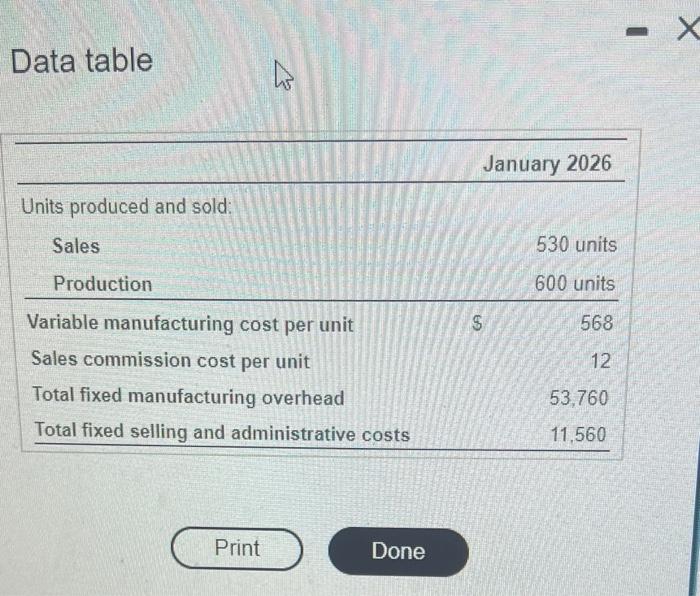 Solved Data table Requirements 1. Compute the product | Chegg.com