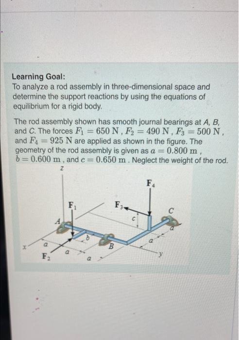 Solved Learning Goal: To analyze a rod assembly in | Chegg.com