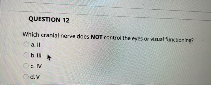 Solved QUESTION 12 Which cranial nerve does NOT control the | Chegg.com