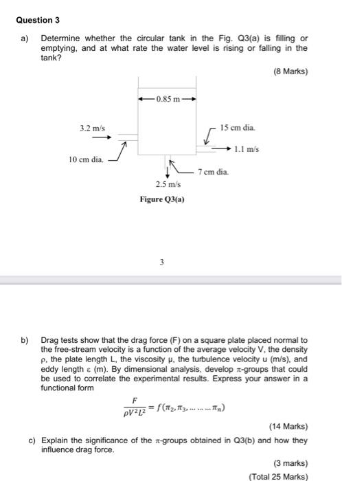 Solved Question 3 a) Determine whether the circular tank in | Chegg.com