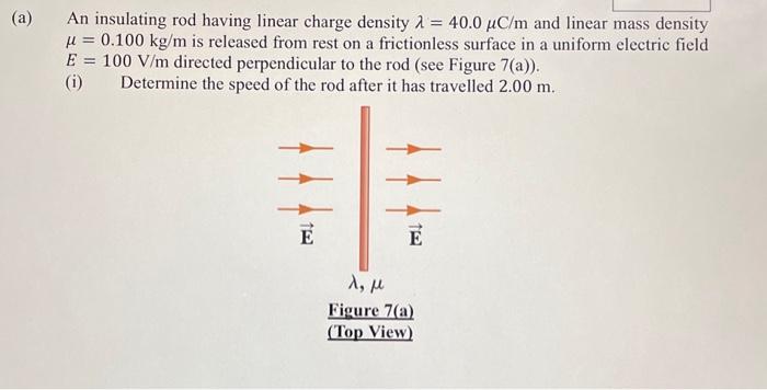 Solved An insulating rod having linear charge density | Chegg.com