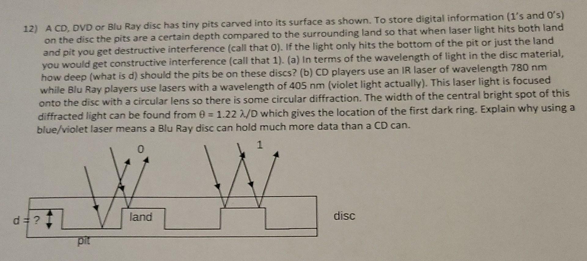 Solved 12) A CD, DVD or Blu Ray disc has tiny pits carved | Chegg.com