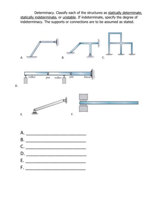 Solved Determinacy. Classify each of the structures as | Chegg.com