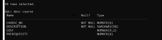 sql/psl coding using oracle. ive attached the | Chegg.com