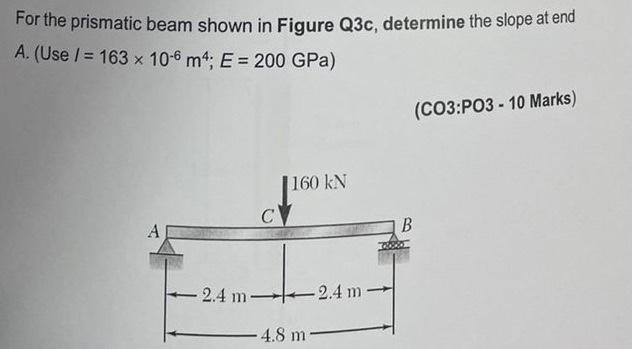 Solved For the prismatic beam shown in Figure Q3c, determine | Chegg.com