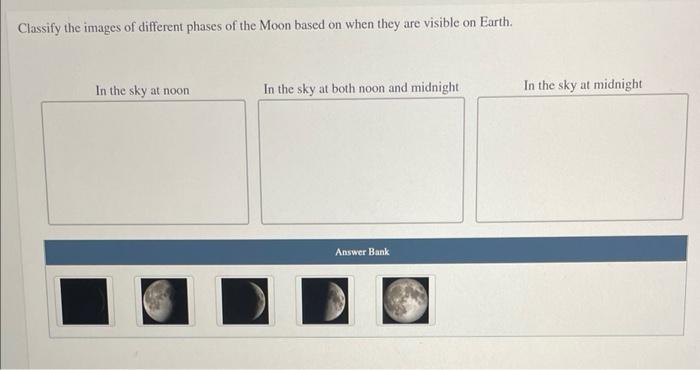 Solved Classify the images of different phases of the Moon | Chegg.com