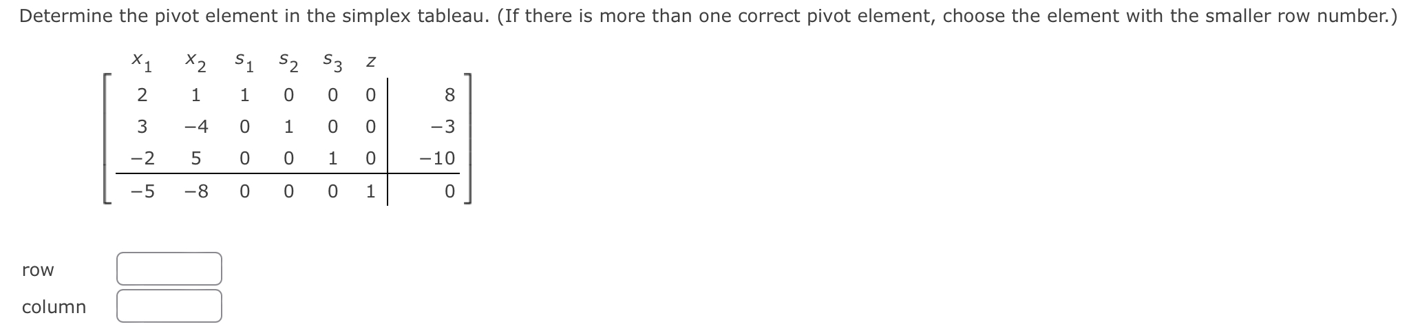 Solved Determine the pivot element in the simplex tableau. | Chegg.com