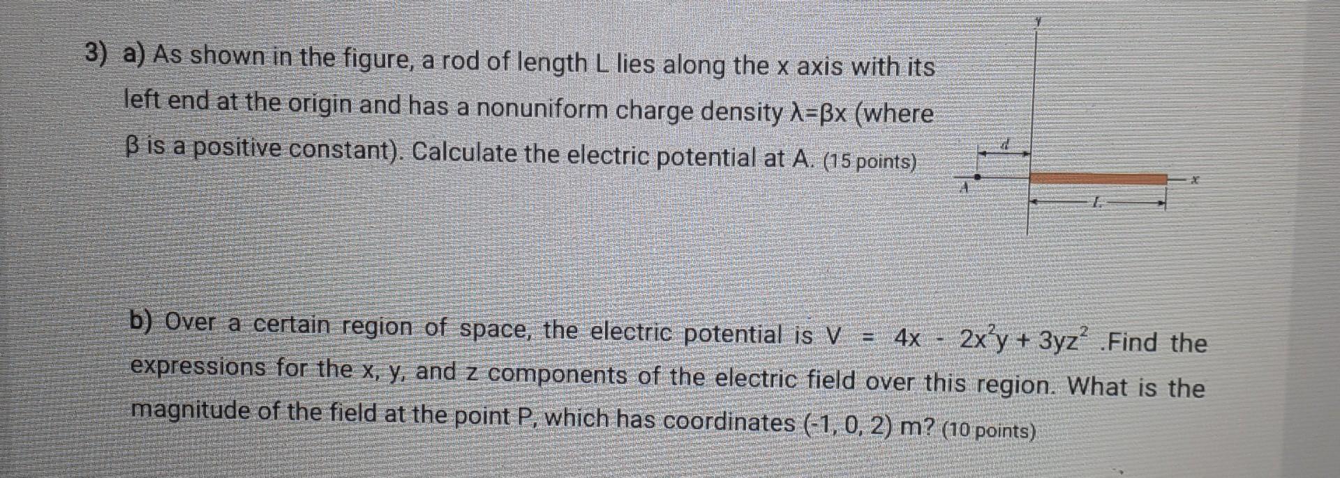 Solved 3) a) As shown in the figure, a rod of length L lies | Chegg.com