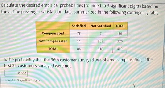 Solved Calculate the desired empirical probabilities | Chegg.com