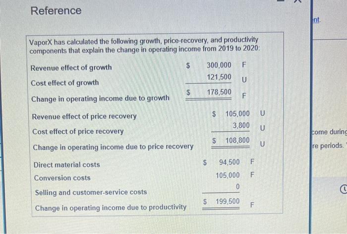 First calculate how much of the change in operating | Chegg.com