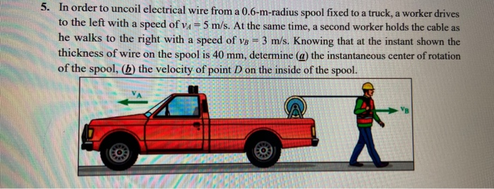 Solved 5. In order to uncoil electrical wire from a | Chegg.com