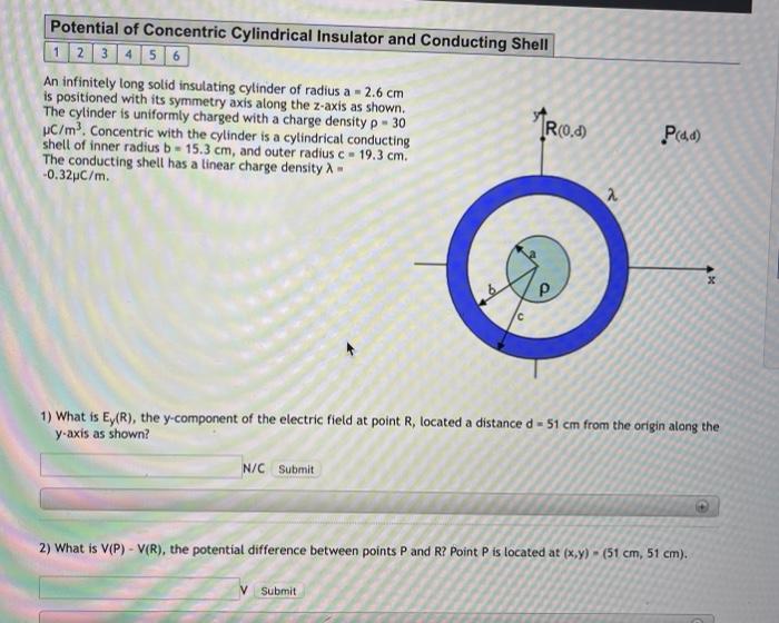 Solved 6 Potential of Concentric Cylindrical Insulator and | Chegg.com