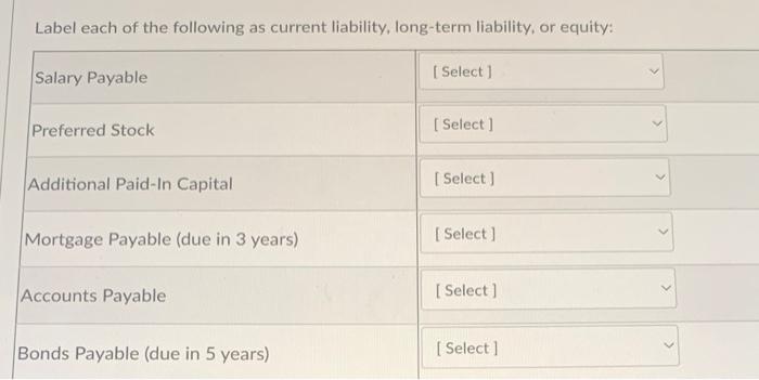 Solved Label each of the following as current liability, | Chegg.com