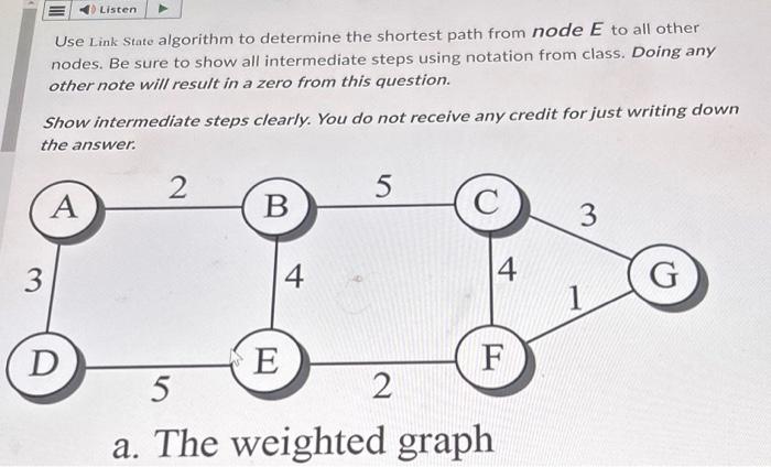 Solved Use Link State Algorithm To Determine The Shortest 