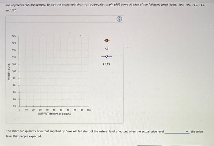 Solved 6. why the aggregate supply curve slopes upward in | Chegg.com