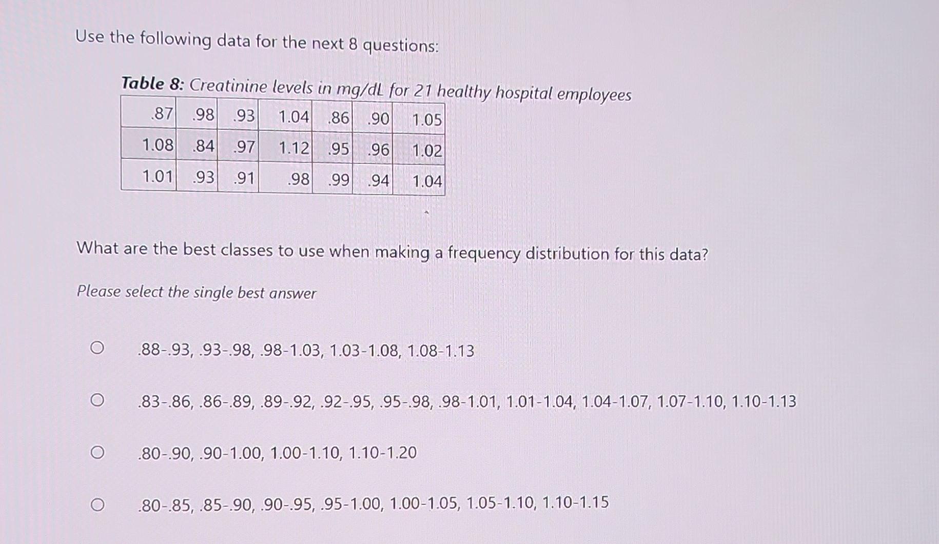 Solved Use the following data for the next 8 | Chegg.com