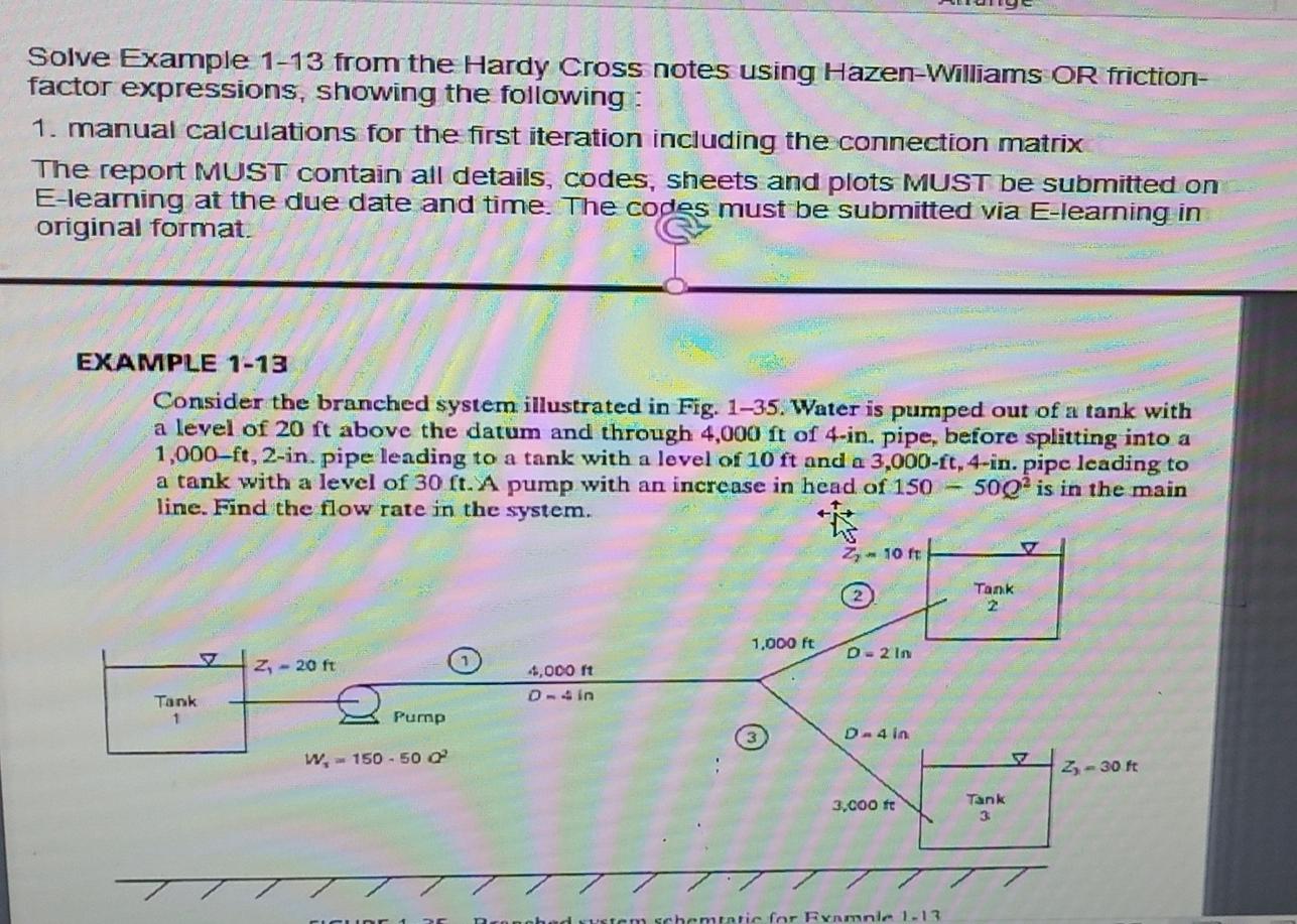 Solved Solve Example 1-13 from the Hardy Cross notes using | Chegg.com
