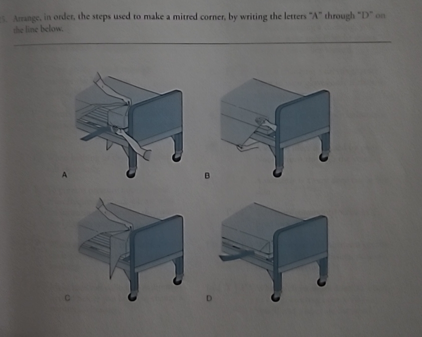 Arrange, in order, the steps used to make a mitred | Chegg.com