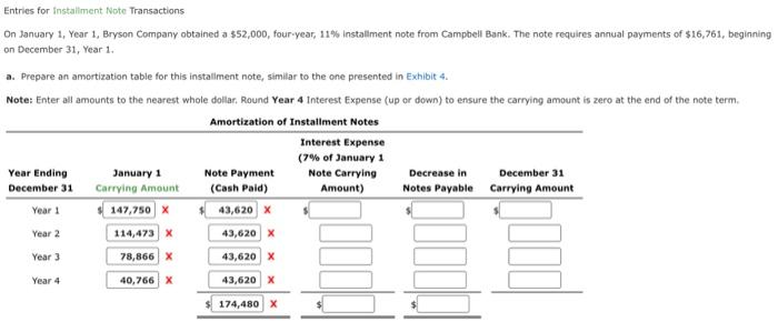 Solved Entries for installment Note Transactions On January | Chegg.com