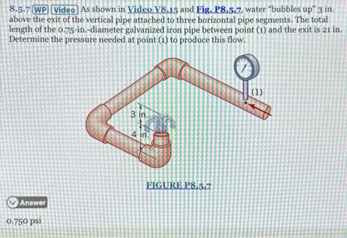 Solved 8.5.7 WP Video] As shown in Video V8.15 and Fig. | Chegg.com