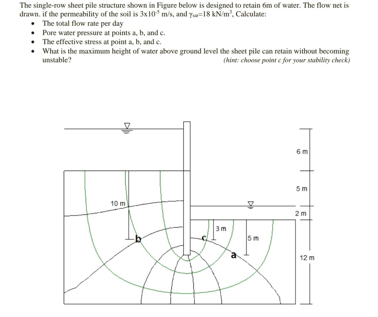 Solved The single-row sheet pile structure shown in Figure | Chegg.com