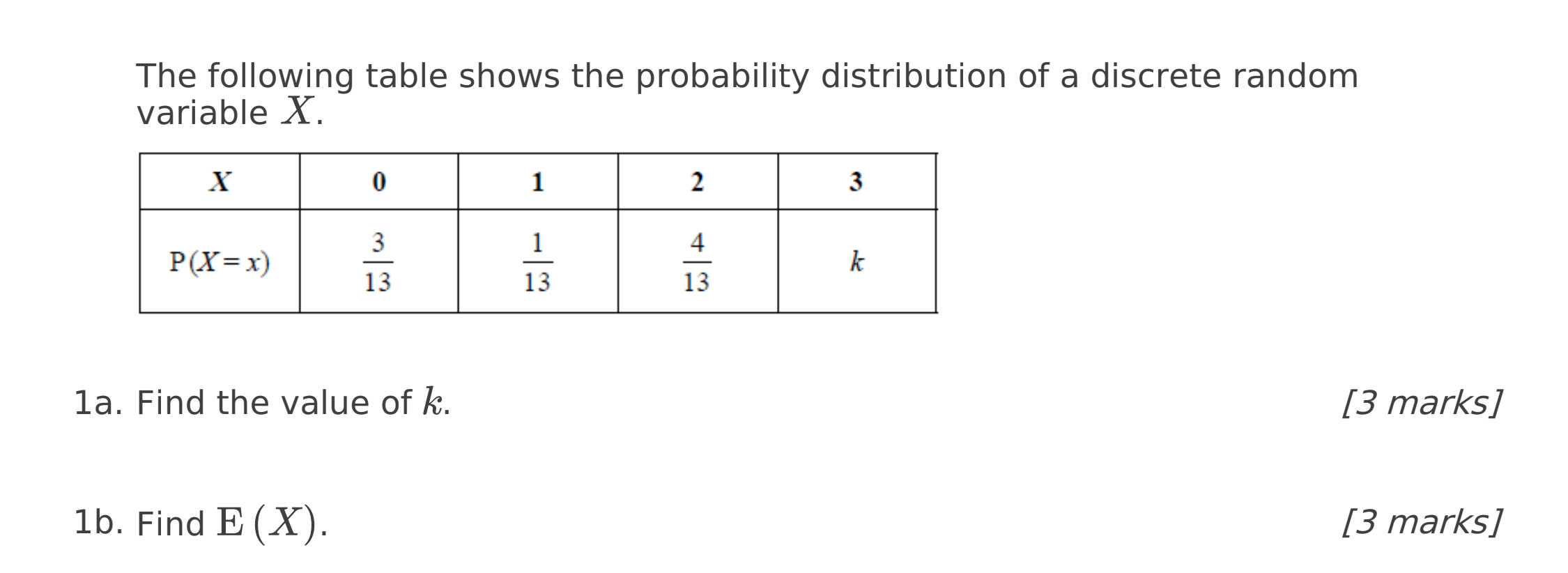 Solved The following table shows the probability | Chegg.com