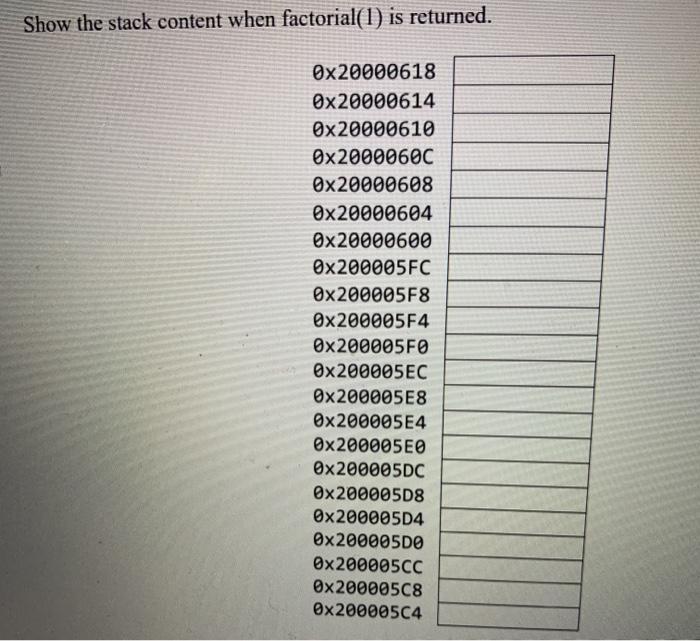 Suppose the stack pointer SP is initialized to | Chegg.com