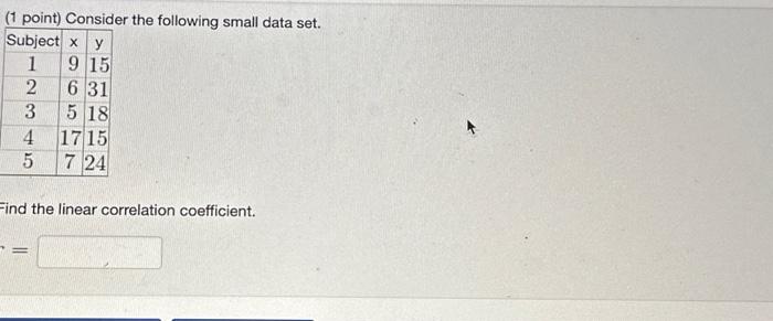 Solved (1 point) Consider the following small data set. Find | Chegg.com