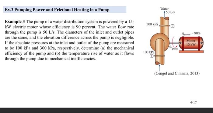 Example 3 The pump of a water distribution system is | Chegg.com