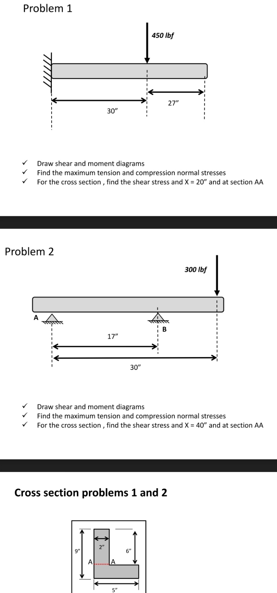 Solved Problem 1 ﻿Draw shear and moment diagrams , ﻿Find | Chegg.com