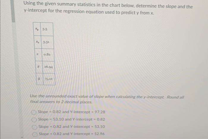 Solved Using the given summary statistics in the chart | Chegg.com
