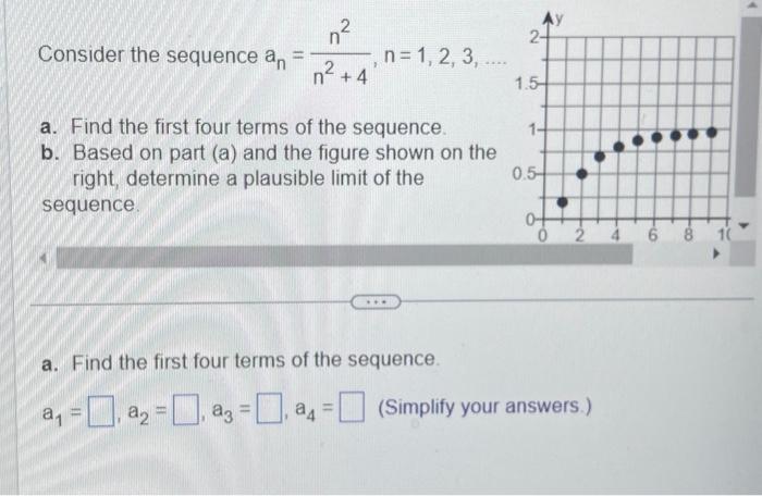 Solved Consider the sequence an=n2+4n2,n=1,2,3,… a. Find the | Chegg.com