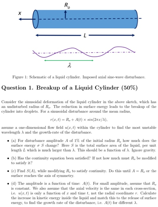 Figure 1: Schematic of a liquid cylinder. Imposed | Chegg.com