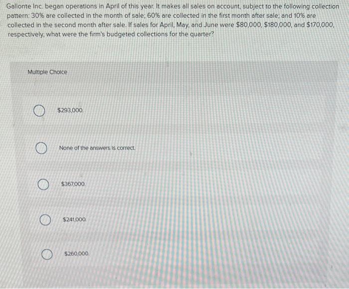 Solved Gallonte Inc. began operations in April of this year, | Chegg.com