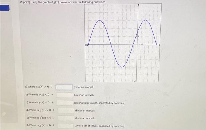 Solved (1 point) Using the graph of g(x) below, answer the | Chegg.com