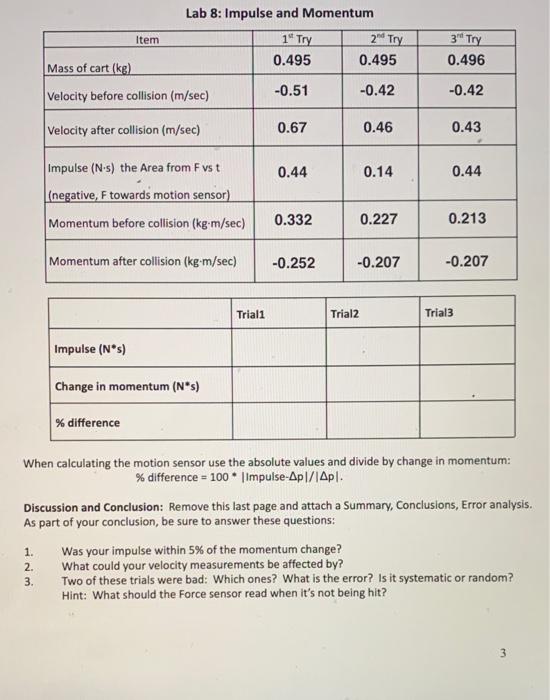 Solved Lab 8: Impulse and Momentum Item 2 Try 1" Try 0.495 3 | Chegg.com
