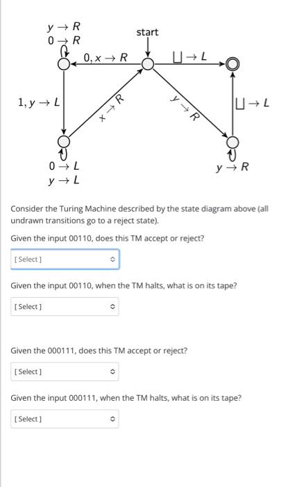 Solved Consider the Turing Machine described by the state | Chegg.com