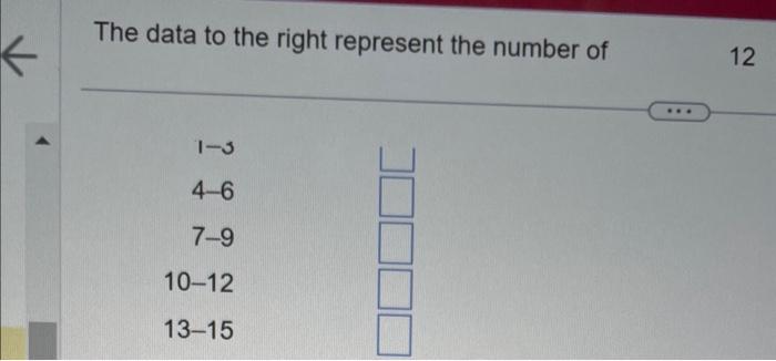 Solved (a) Are these data discrete or continuous? Explain. | Chegg.com
