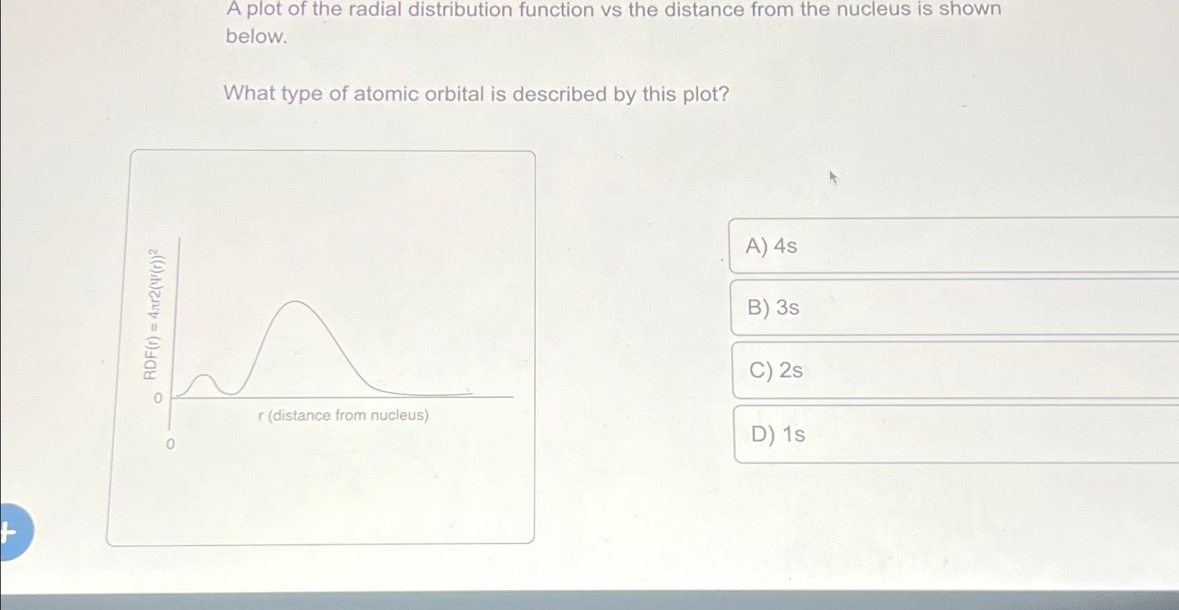 Solved A plot of the radial distribution function vs the | Chegg.com