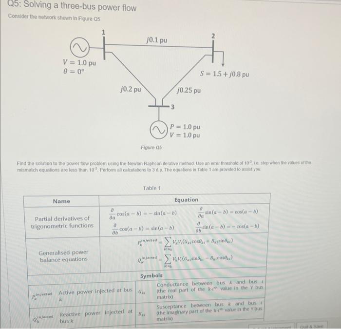 Solved Q5: Solving a three-bus power flow Consider the | Chegg.com